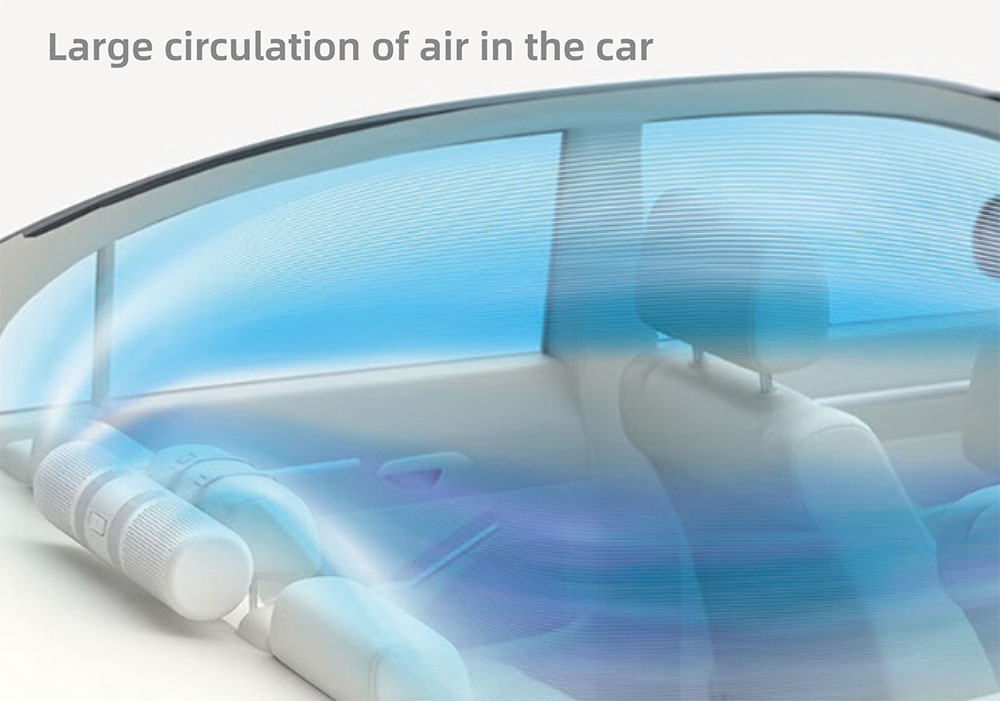 In-Car Air Crisis: Why A Car Air Purifier Is Essential Against City ...